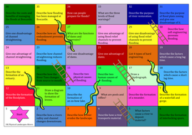 AQA GEOGRAPHY NEW SPECIFICATION- snakes and ladders revision ...