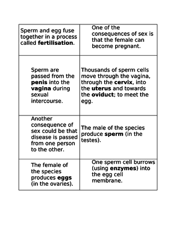 Reproduction - Fertilisation & Implantation (Lesson 3 - Chapter 3 ...