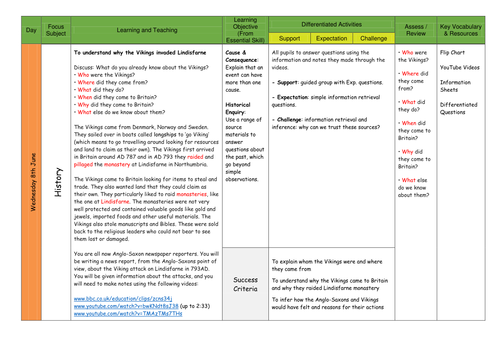 Viking Raid on Lindisfarne | Teaching Resources