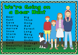 WE'RE GOING ON A BEAR HUNT STORY TEACHING RESOURCES SACK EYFS KS1 ...