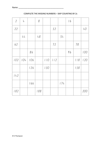 Incomplete 100-squares: counting by 2s, 5s and 10s by - UK Teaching ...