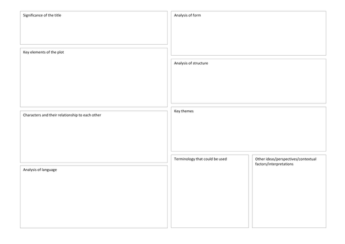 AQA Short Stories - Telling Tales | Teaching Resources