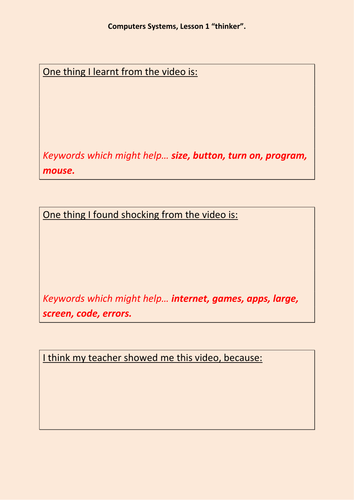 Computer Systems Unit of work - Year 9 | Teaching Resources