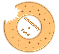 Maths poster and Geometry logo | Teaching Resources
