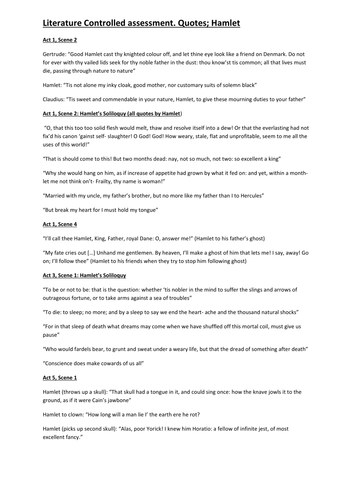 GCSE English Literature Hamlet by William Shakespeare | Teaching Resources