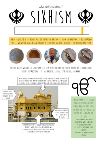 Display - Sikhism | Teaching Resources