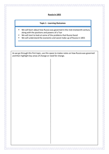 Tsarist and Communist Russia (Unit 1H) YEAR ONE 1855-1917 Topic Sheet ...