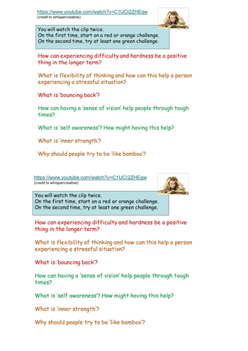 Resilience + Emotional Wellbeing PSHE | Teaching Resources