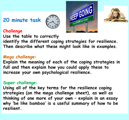 Resilience + Emotional Wellbeing PSHE | Teaching Resources