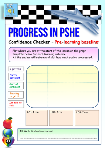 Resilience + Emotional Wellbeing PSHE | Teaching Resources