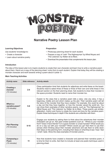 Writing a Narrative Poem with a Monster Poetry Theme | Teaching Resources