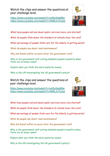 Personal Finance / Careers | Teaching Resources