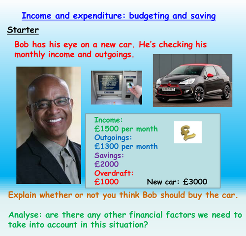 Personal Finance / Careers | Teaching Resources