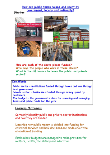 Personal Finance / Careers | Teaching Resources