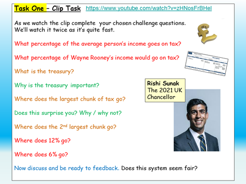 Personal Finance / Careers | Teaching Resources