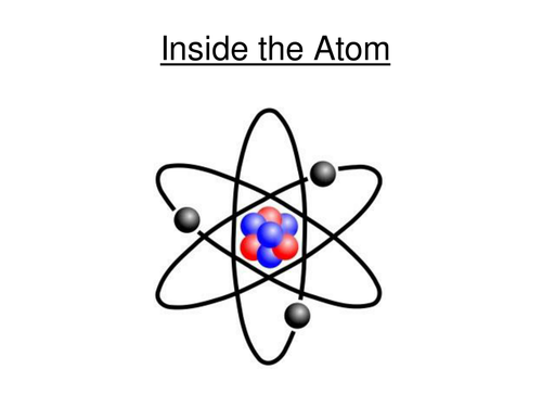 AS-level Physics Lesson - Inside the Atom | Teaching Resources