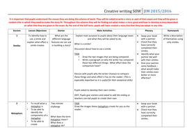 Creative Writing Scheme for GCSE Eduqas Component 1 KS4 | Teaching ...