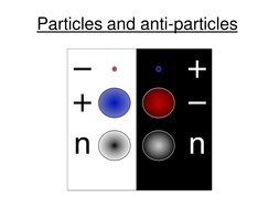 AS-level Physics Lesson - Particles and Anti-Particles | Teaching Resources