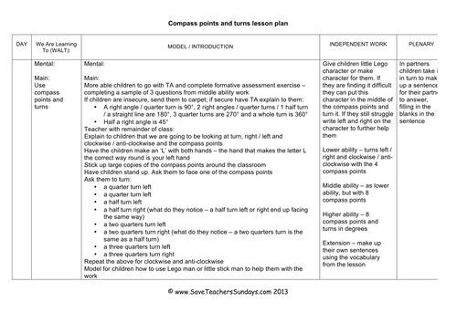 Compass Points and Turns KS2 Worksheets, Lesson Plans, PowerPoint and ...