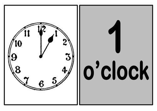 TELLING THE TIME TEACHING RESOURCES EYFS KS 1-2 MATHS NUMERACY OCLOCK ...