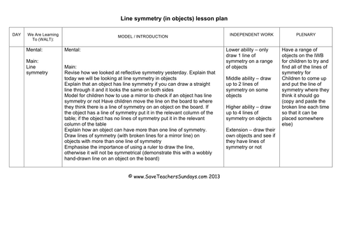 Lines of Symmetry KS2 Worksheets, Lesson Plans, PowerPoint and Plenary ...