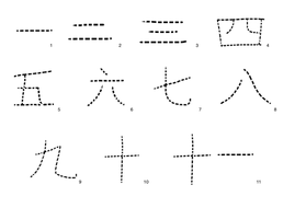 CHINESE NEW YEAR TEACHING RESOURCES FESTIVAL DISPLAY GEOGRAPHY CHINA ...