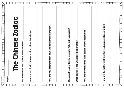 CHINESE NEW YEAR TEACHING RESOURCES FESTIVAL DISPLAY GEOGRAPHY CHINA ...