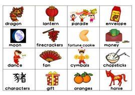 CHINESE NEW YEAR TEACHING RESOURCES FESTIVAL DISPLAY GEOGRAPHY CHINA ...