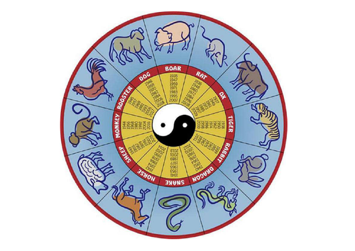 CHINESE NEW YEAR TEACHING RESOURCES FESTIVAL DISPLAY GEOGRAPHY CHINA ...