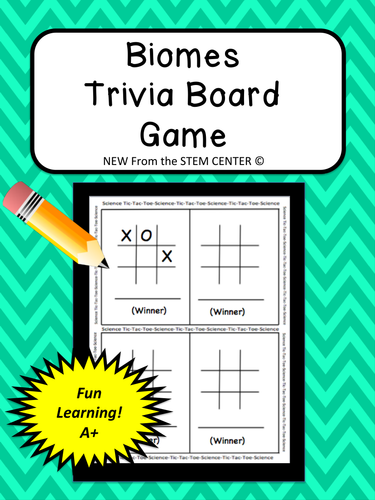 Biomes: BIG UNIT BUNDLE! | Teaching Resources