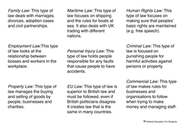 British Values (KS2) - Laws and the criminal justice system | Teaching ...