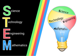 Stem Poster | Teaching Resources