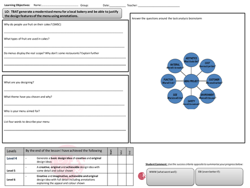 Food Technology Mini Project for KS3 Dine in at Greggs | Teaching Resources