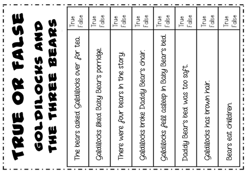 GOLDILOCKS AND THREE BEARS STORY TEACHING RESOURCES EYFS KS 1-2 ...