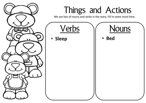 GOLDILOCKS AND THREE BEARS STORY TEACHING RESOURCES EYFS KS 1-2 ...