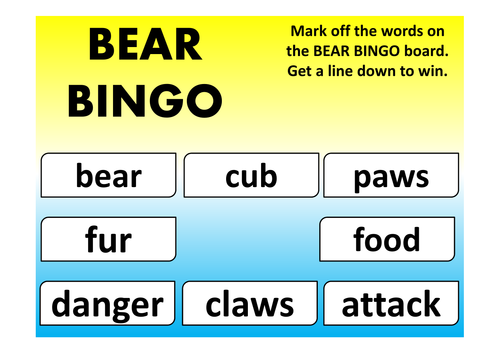 GOLDILOCKS AND THREE BEARS STORY TEACHING RESOURCES EYFS KS 1-2 ...