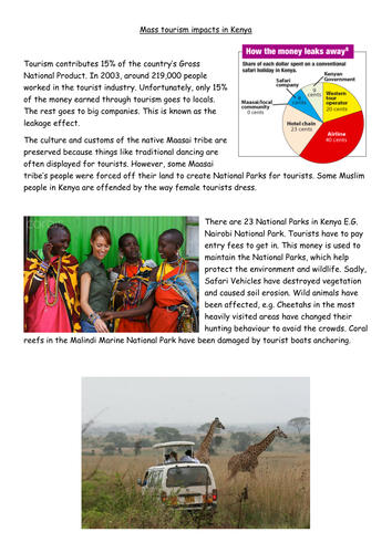 Tourism in Kenya | Teaching Resources