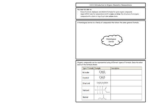A Level Chemistry: Nomenclature and Isomerism | Teaching Resources