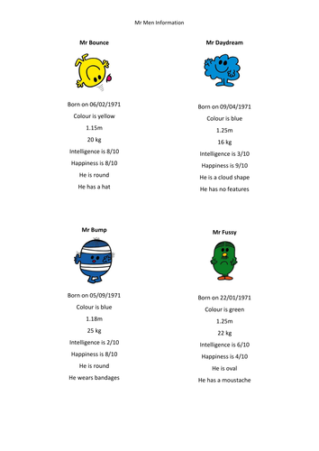 Year 8 Computing and Data Representation | Teaching Resources