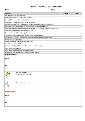 Year 8 Computing and Data Representation | Teaching Resources