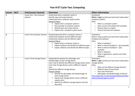 Year 8 Computing and Data Representation | Teaching Resources