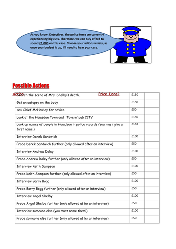 Murder Mystery Investigation! | Teaching Resources