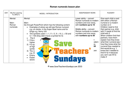 Roman Numerals KS2 Worksheets, Lesson Plans, PowerPoint and Plenary ...