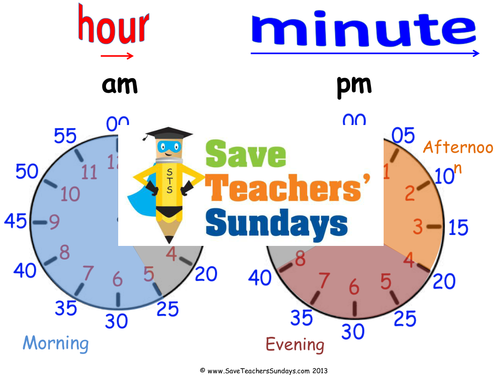 Telling the Time in Words KS2 Worksheets, Lesson Plans, PowerPoint and ...