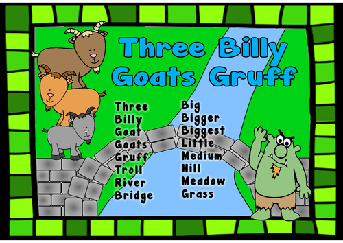 THREE BILLY GOATS GRUFF STORY TEACHING RESOURCES EYFS KS 1-2 LITERACY ...