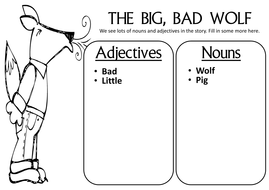 THREE LITTLE PIGS STORY TEACHING RESOURCES EYFS KS 1-2 ENGLISH LITERACY ...