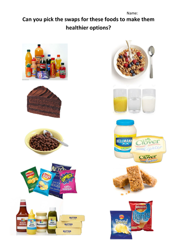 Healthy eating diet food swaps | Teaching Resources
