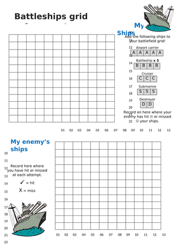 Battlefield grid references | Teaching Resources