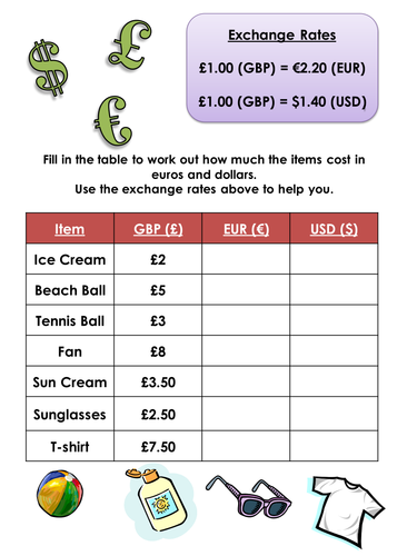 Exchange Rates for Going on Holiday worksheet - ideal for KS3 ...