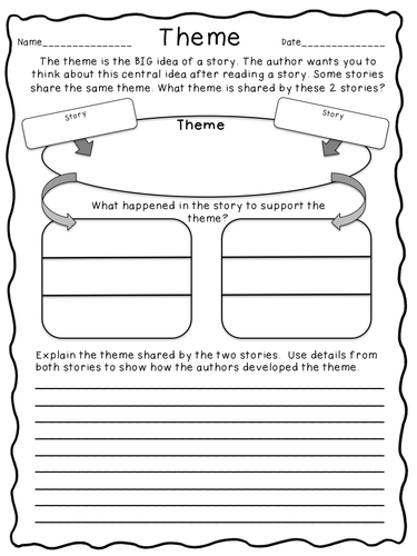 Theme | Teaching Resources